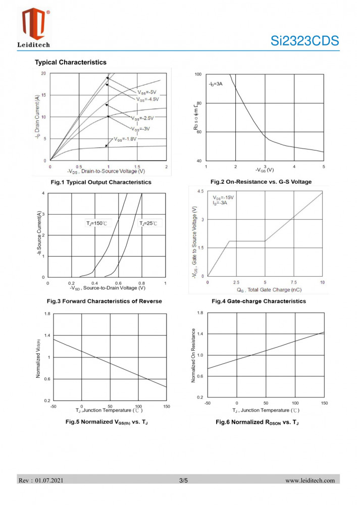 Si2323CDS datasheet page 3