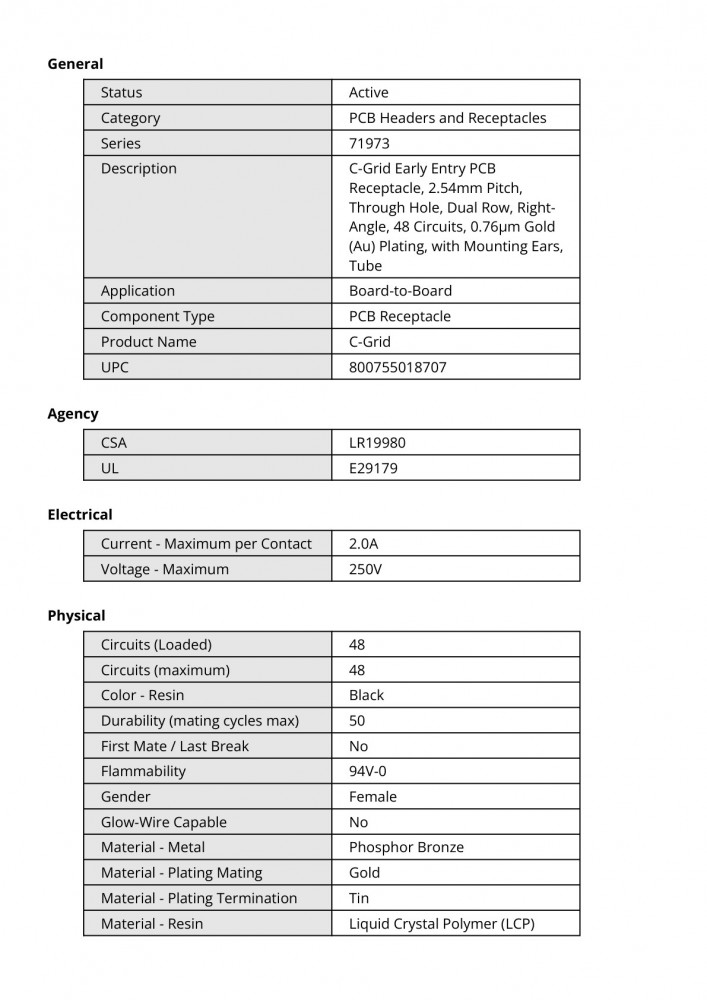 Technical document image 2 for MOLEX 719731124