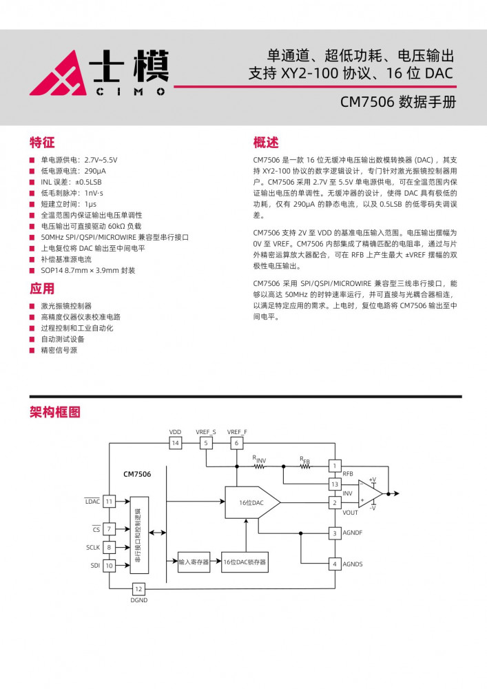CM7506 datasheet page 1