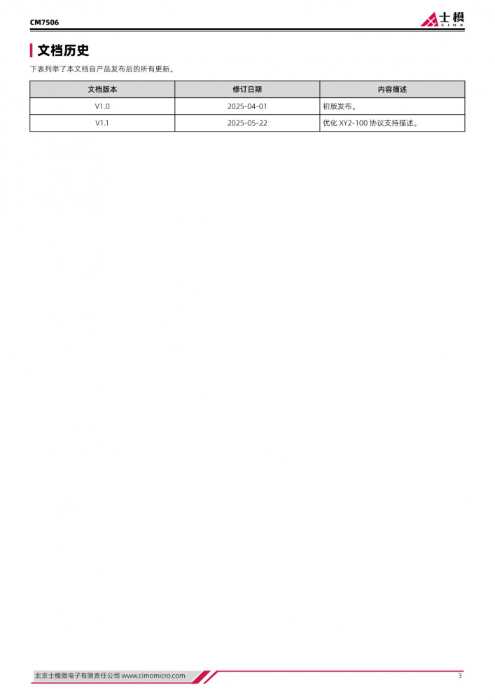 CM7506 datasheet page 3