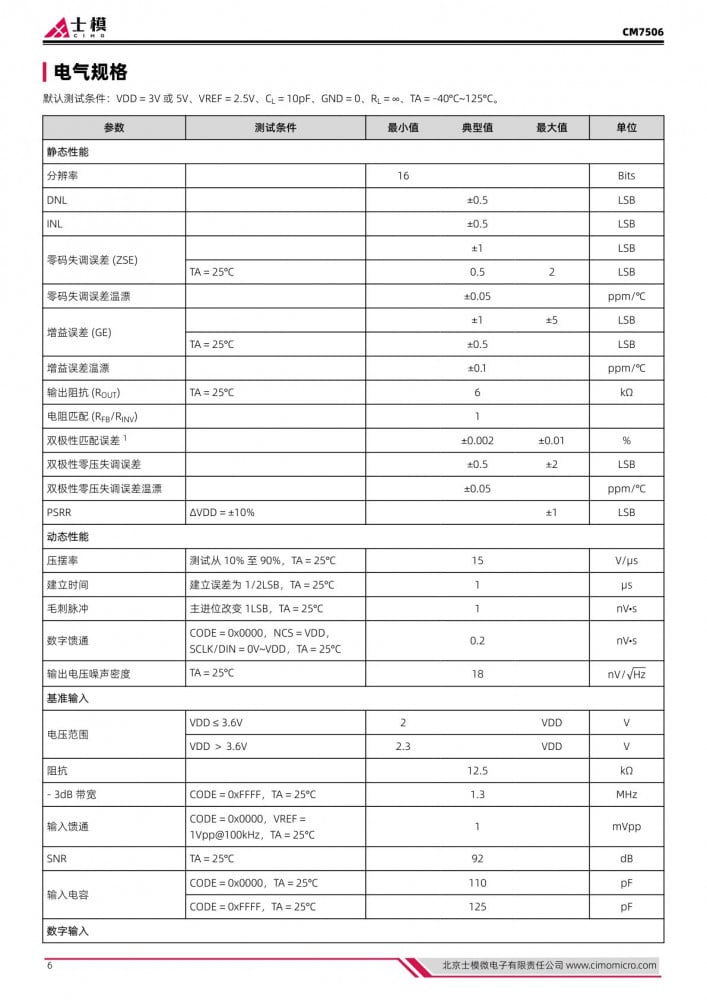 CM7506 datasheet page 6