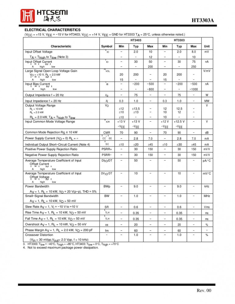 HT3303ARZ datasheet page 3