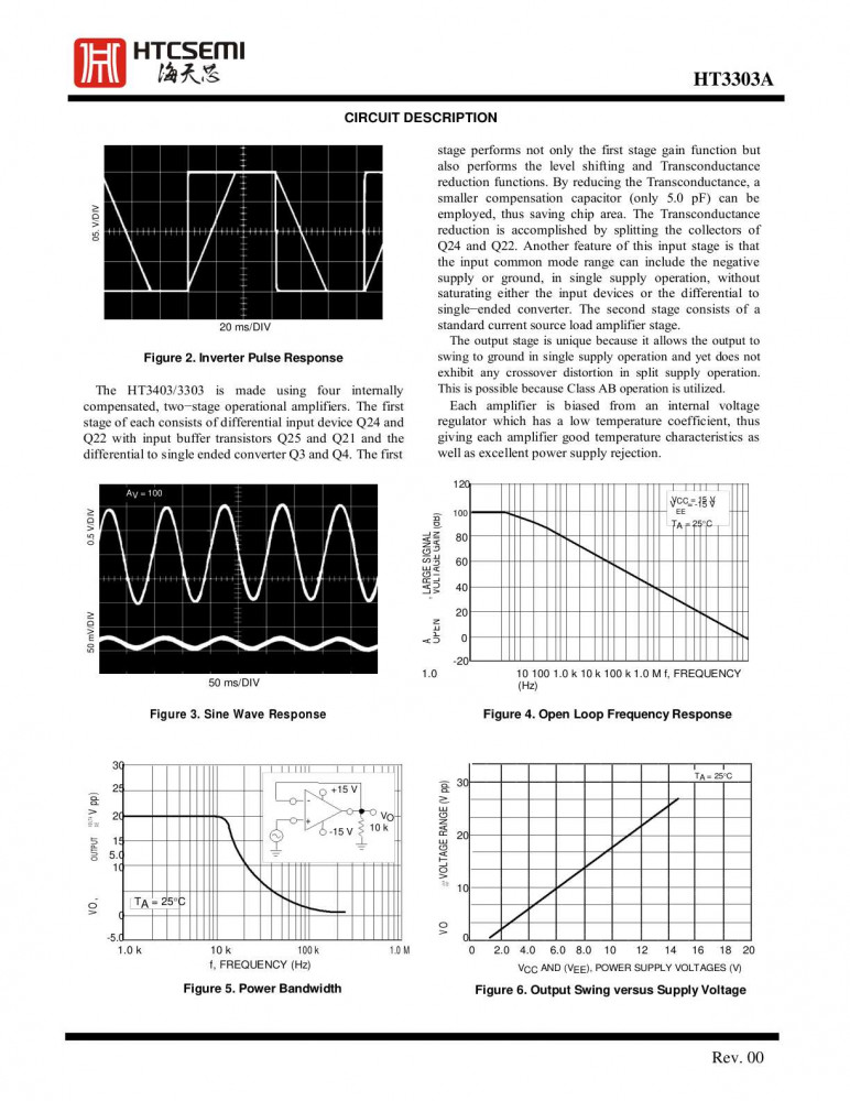 HT3303ARZ datasheet page 5