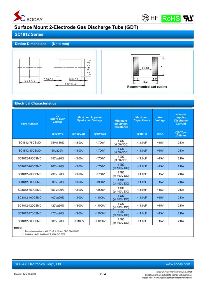 SC1812 series technical document page 2