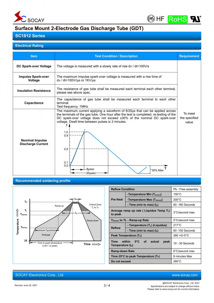 SC1812 series technical document page 3