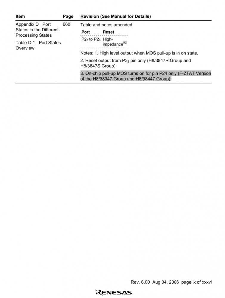 Renesas H8/3847R hardware manual page 9