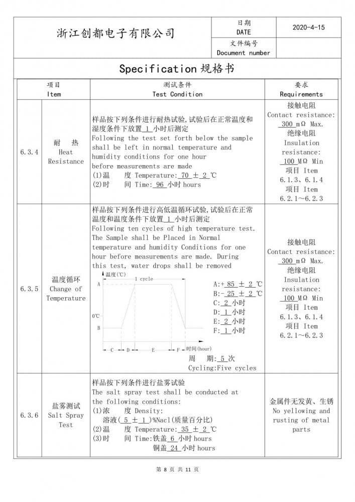 CAX TS-1140SP-4x4x2.3H-260 specification page 8