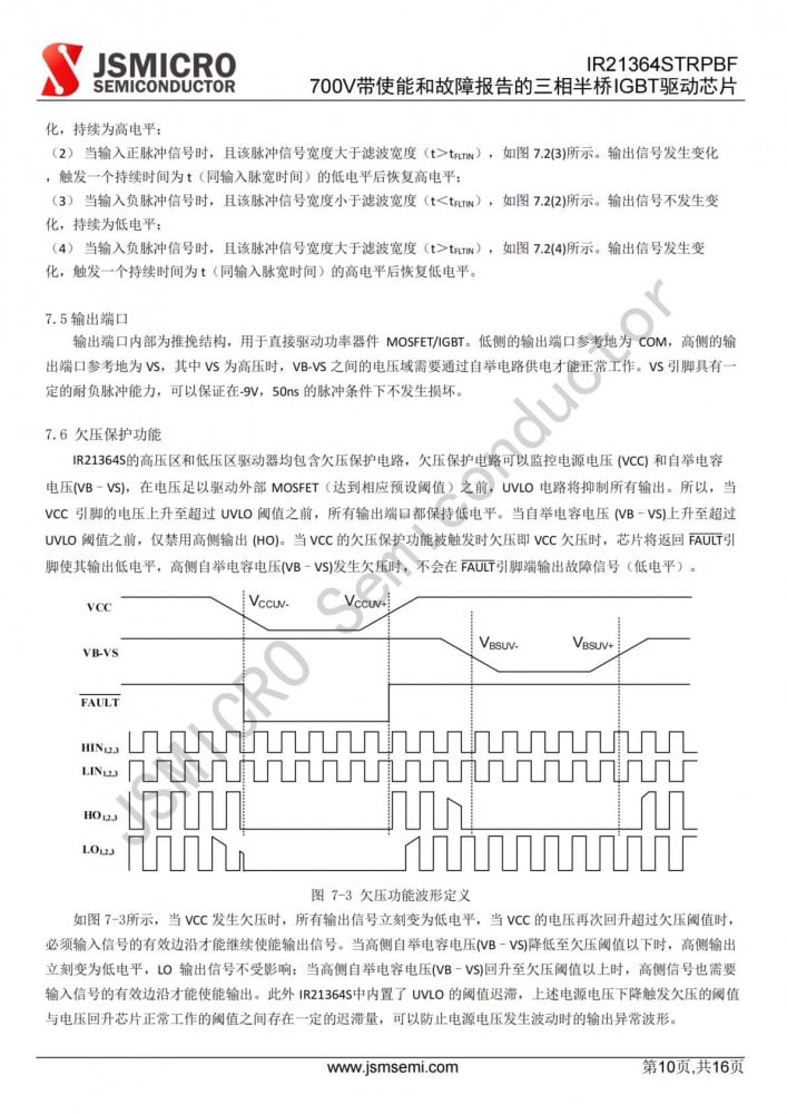 IR21364STRPBF-JSM datasheet page 10