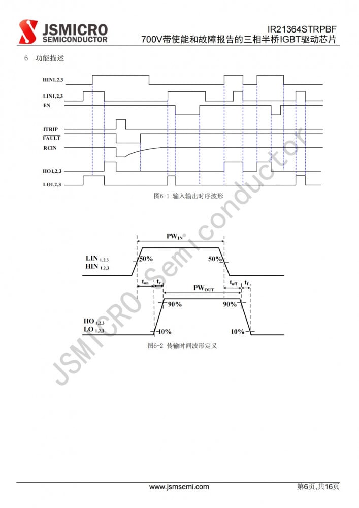 IR21364STRPBF-JSM datasheet page 6