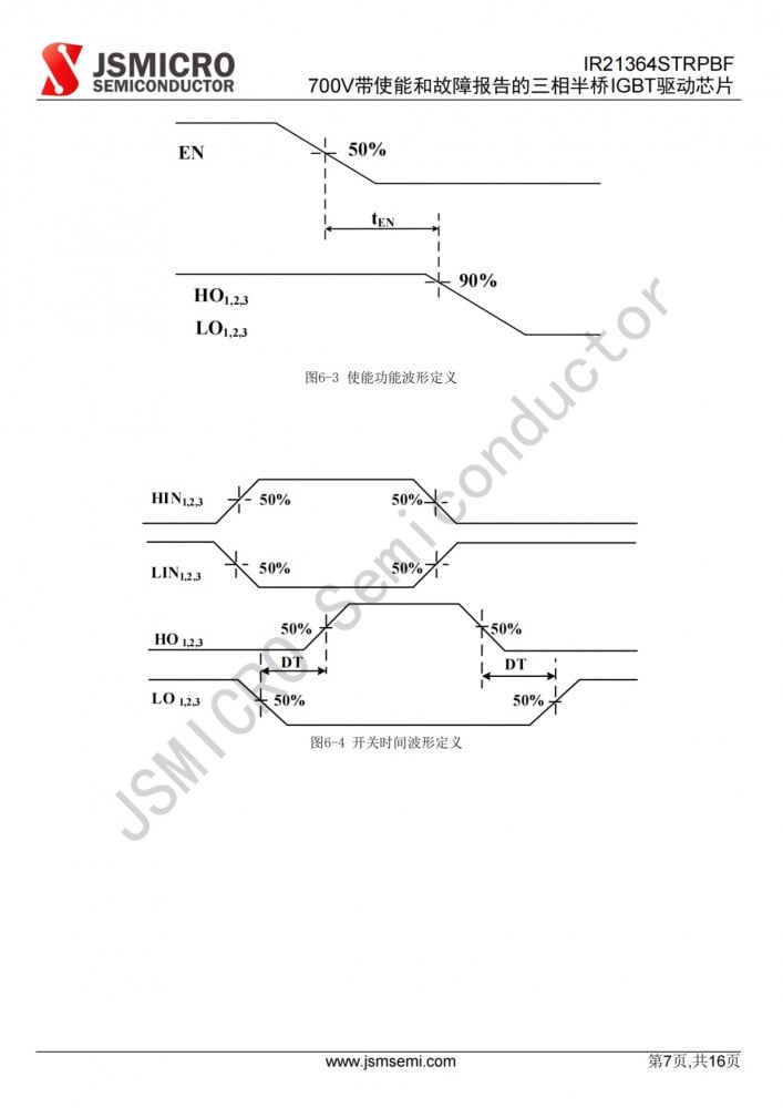 IR21364STRPBF-JSM datasheet page 7