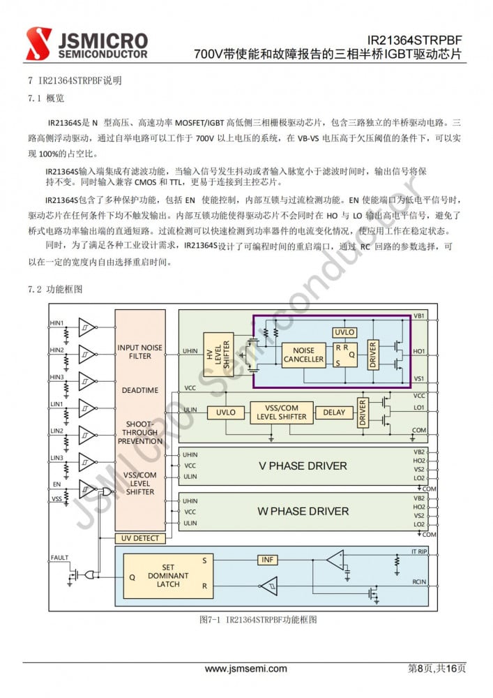 IR21364STRPBF-JSM datasheet page 8