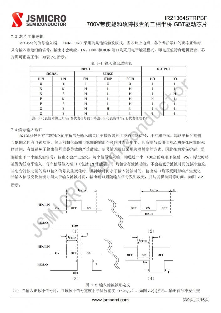 IR21364STRPBF-JSM datasheet page 9