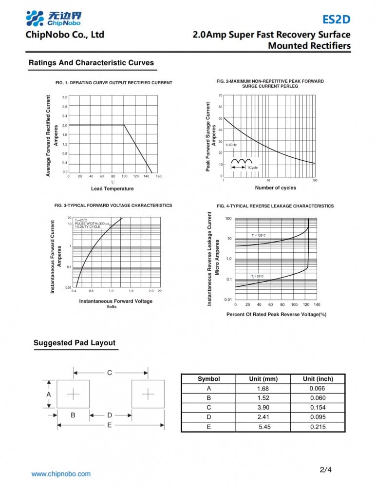 ES2D datasheet page 2