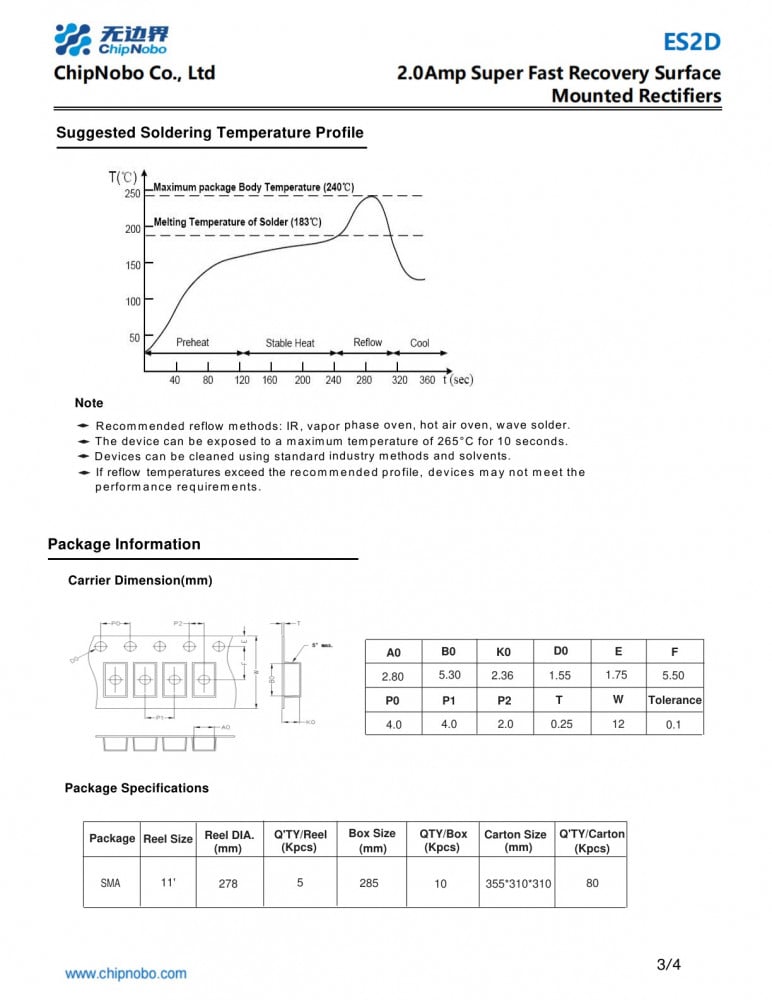 ES2D datasheet page 3