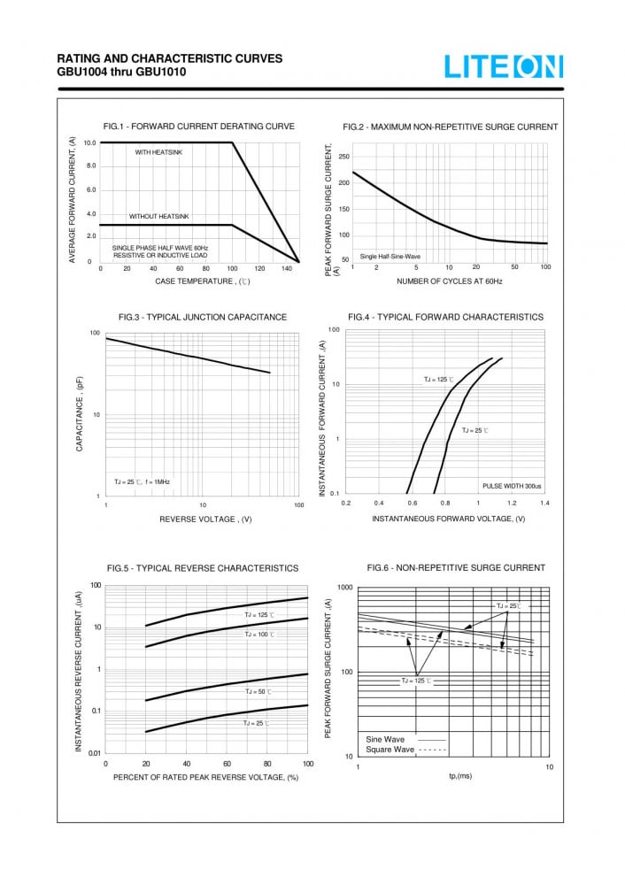 S-GBU1008-TU-LT datasheet page 2