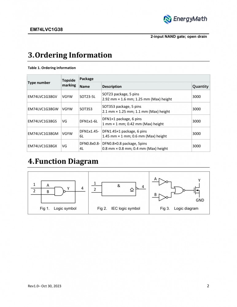 EM74LVC1G38GV datasheet page 2