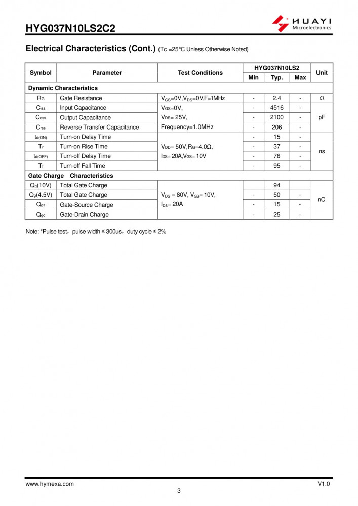 HYG037N10LS2C2 datasheet page 3