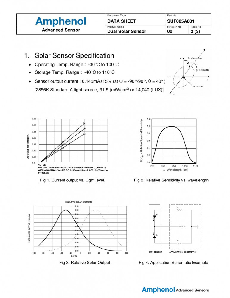 SUF005A001 datasheet page 2
