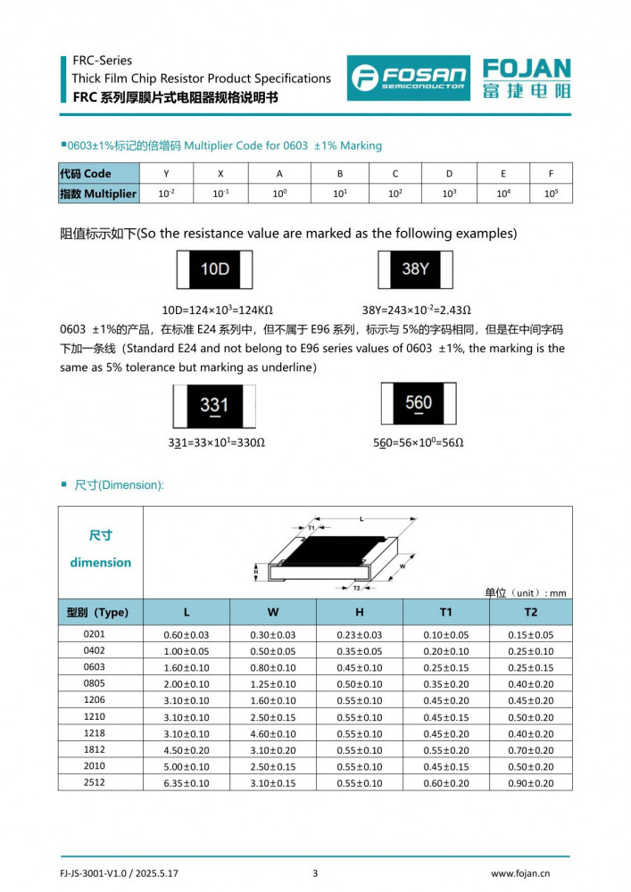 FOJAN technical document page 3