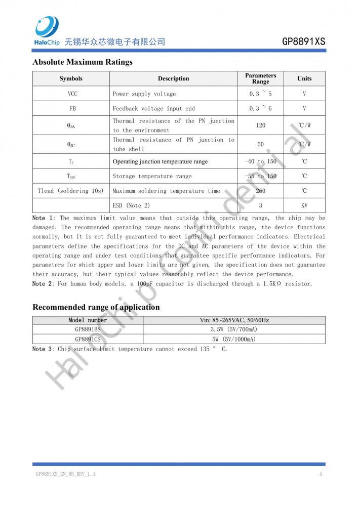 GP8891BS datasheet page 4