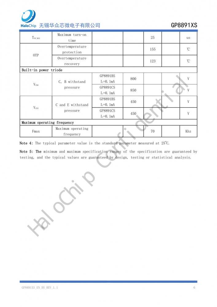 GP8891BS datasheet page 6