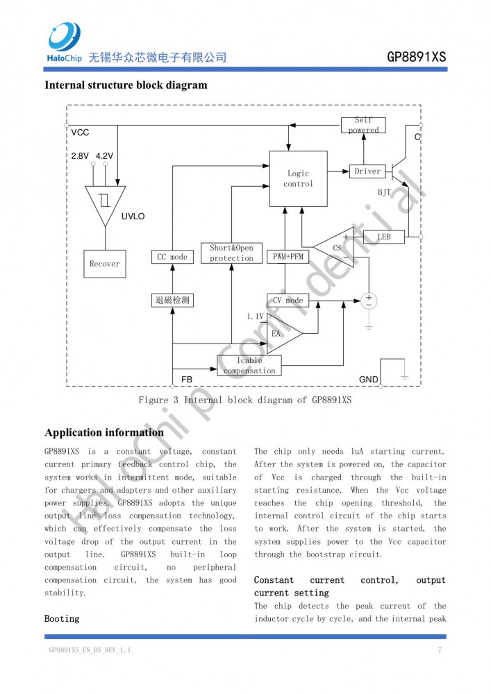 GP8891BS datasheet page 7