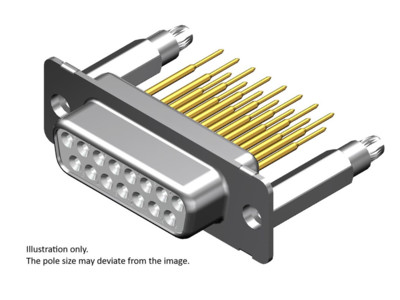 Molex 1731091445 for sale