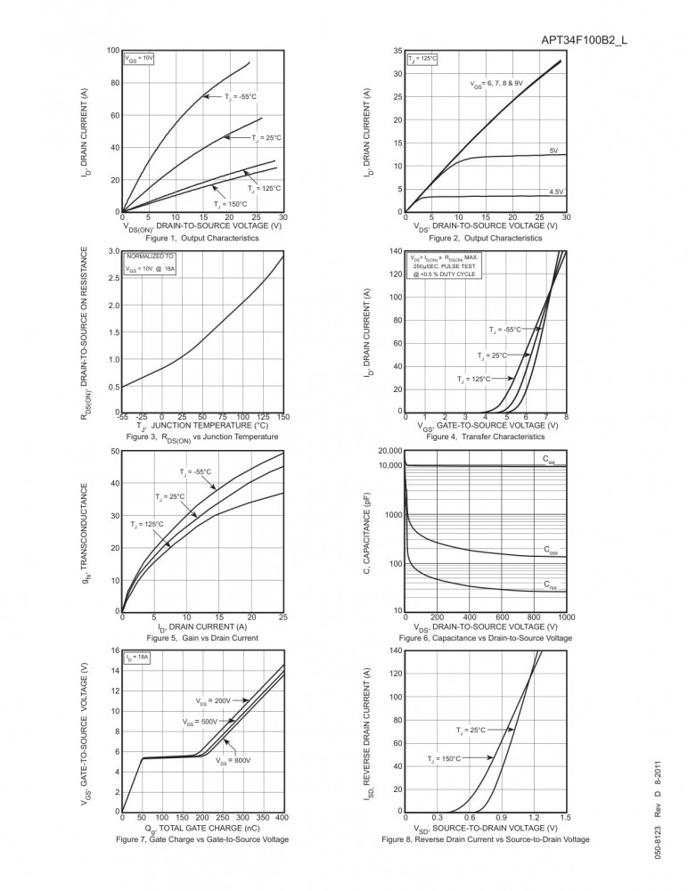 APT34F100L technical document page 3