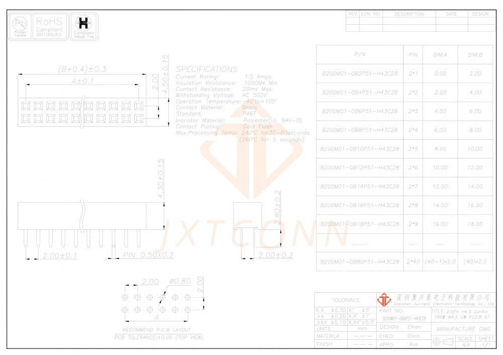 JXTCONN B200M01-0B10P51-H43C28 technical drawing