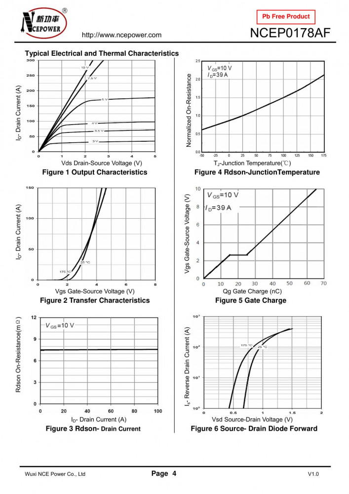NCEP0178AF datasheet page 4