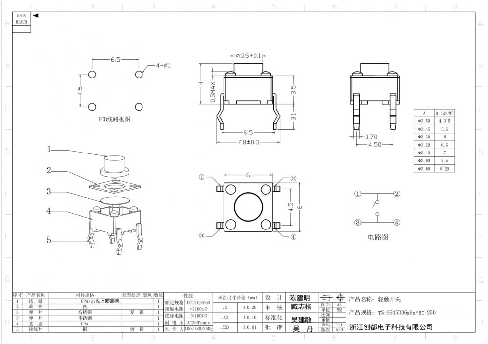 CAX TS-6645DD6x6x28HT-250 technical document page 1