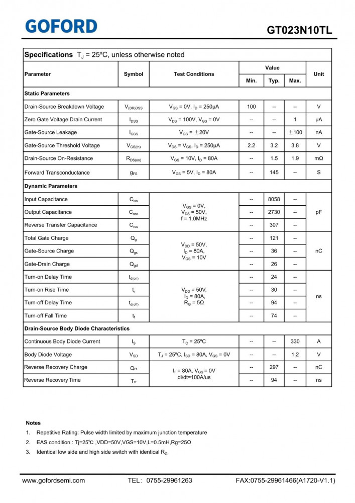 GT023N10TL datasheet page 2