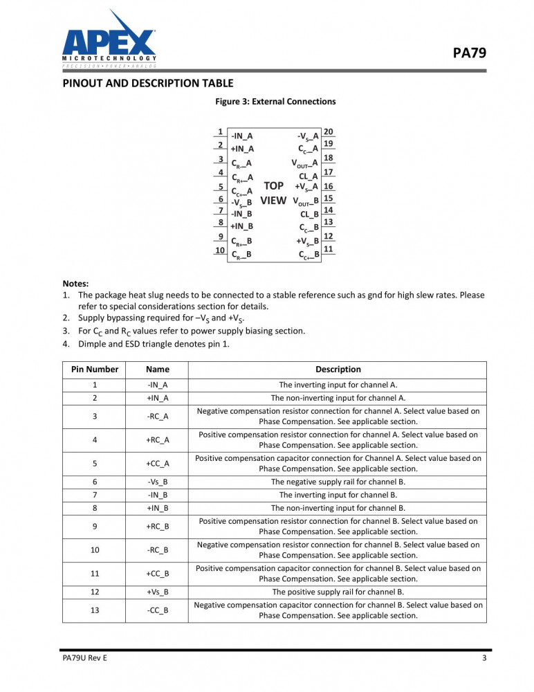 APEX PA79 datasheet page 3