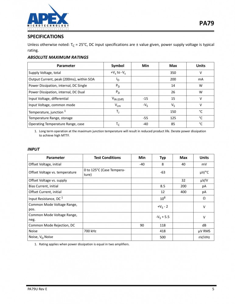 APEX PA79 datasheet page 5