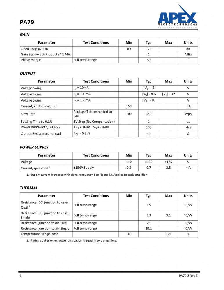 APEX PA79 datasheet page 6
