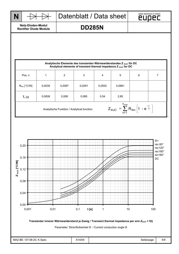 DD285N04K datasheet page 4