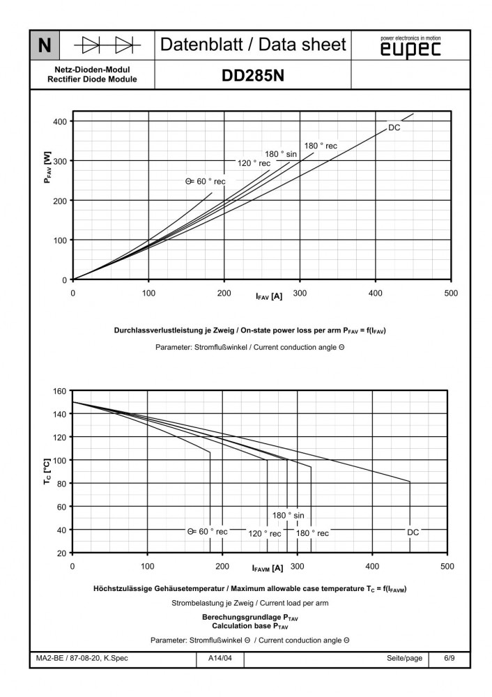 DD285N04K datasheet page 6
