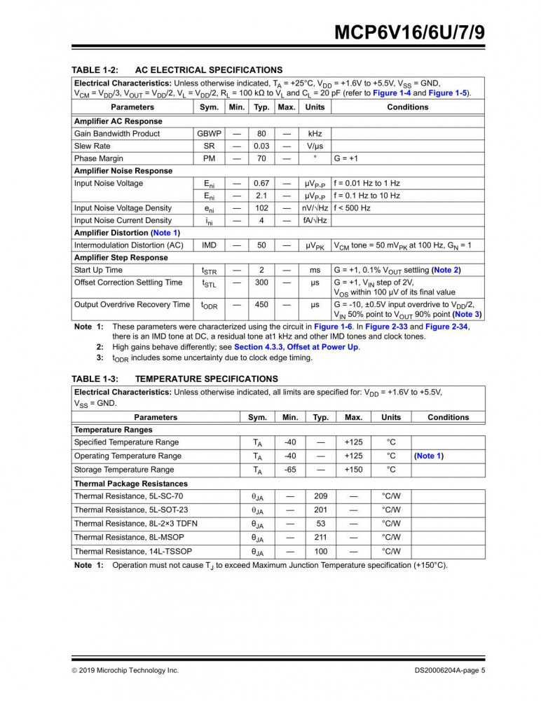 MCP6V16U datasheet page 5