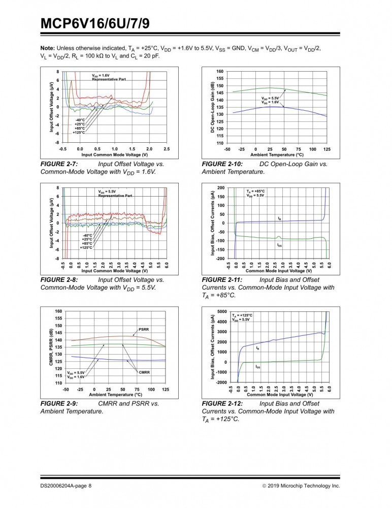MCP6V16U datasheet page 8