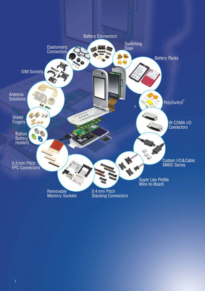 TE Connectivity product literature page 4