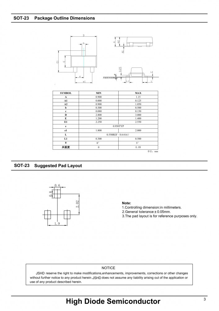 MMBT3904 technical document page 3