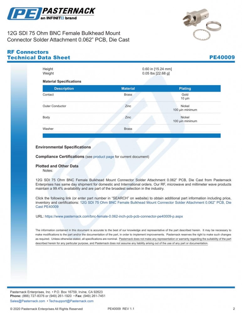 PE40009 datasheet page 2