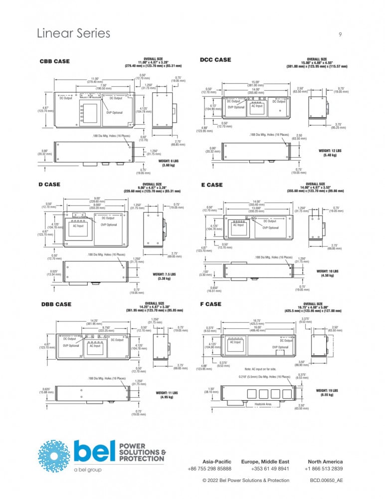 Bel Fuse Linear Series datasheet page 9