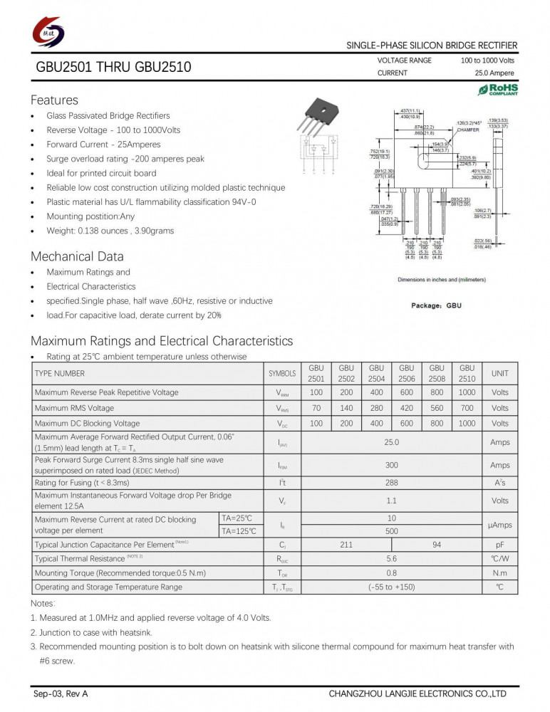 GBU2510 datasheet page 1