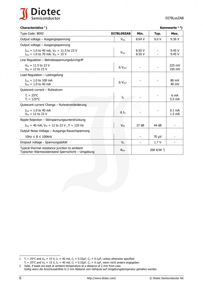 DI78LxxZAB datasheet page 6