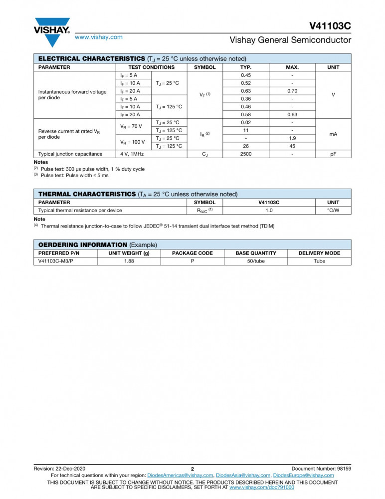 V41103C-M3/P datasheet page 2