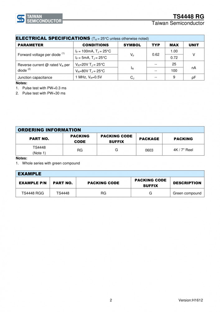 TS4448 RG technical document page 2