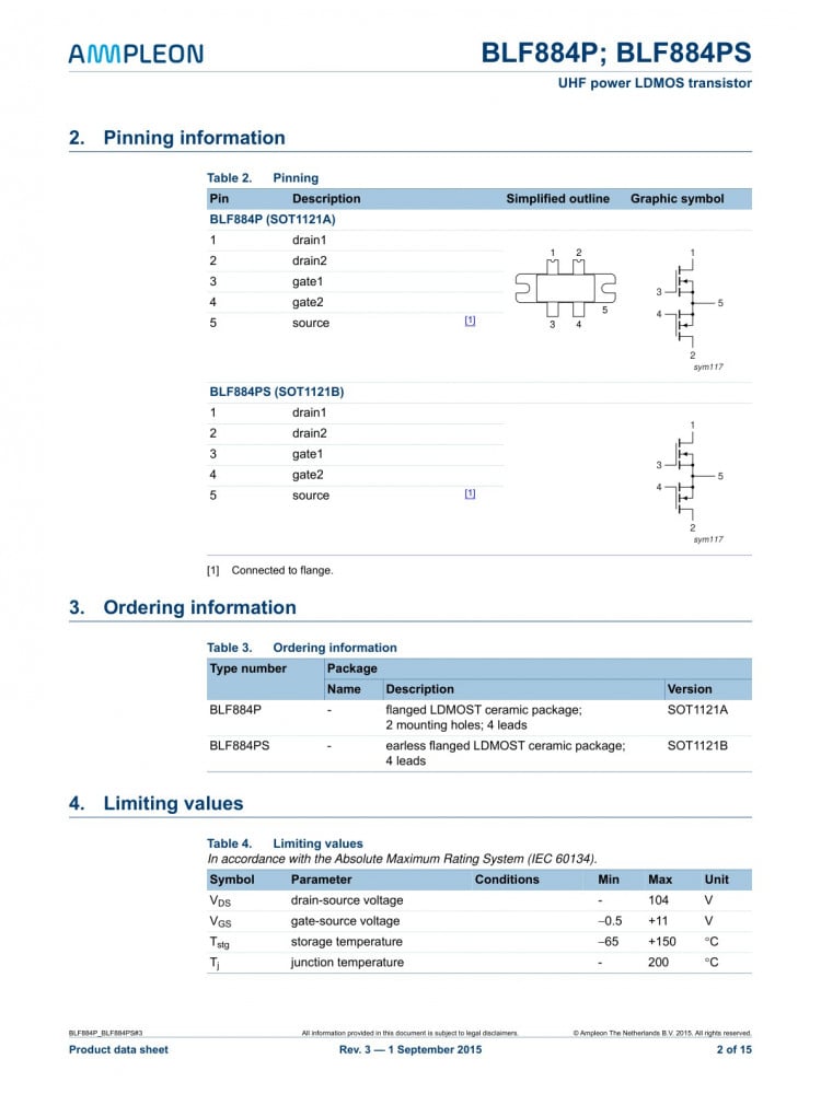BLF884P datasheet page 2