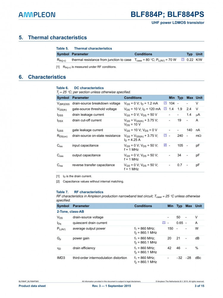 BLF884P datasheet page 3