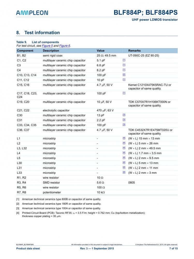 BLF884P datasheet page 7